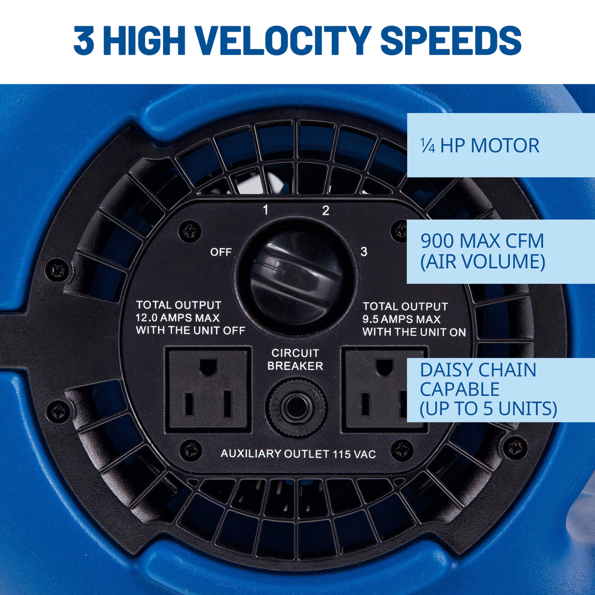 BlueDri BD-MS25 Max Storm 25 1/4 HP, 900 CFM Air Mover Blower Fan