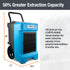 BlueDri BD-130 225 PPD Industrial & Commercial Dehumidifier: blue